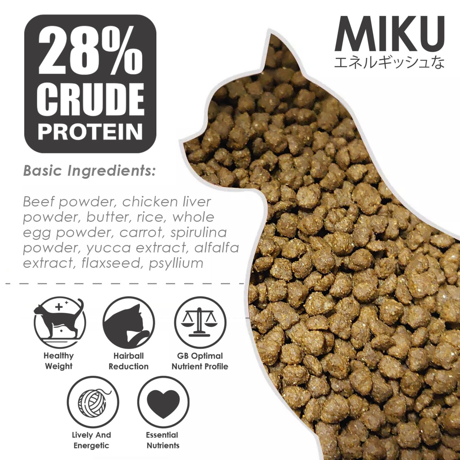 MIKU Cat Food 5kg
