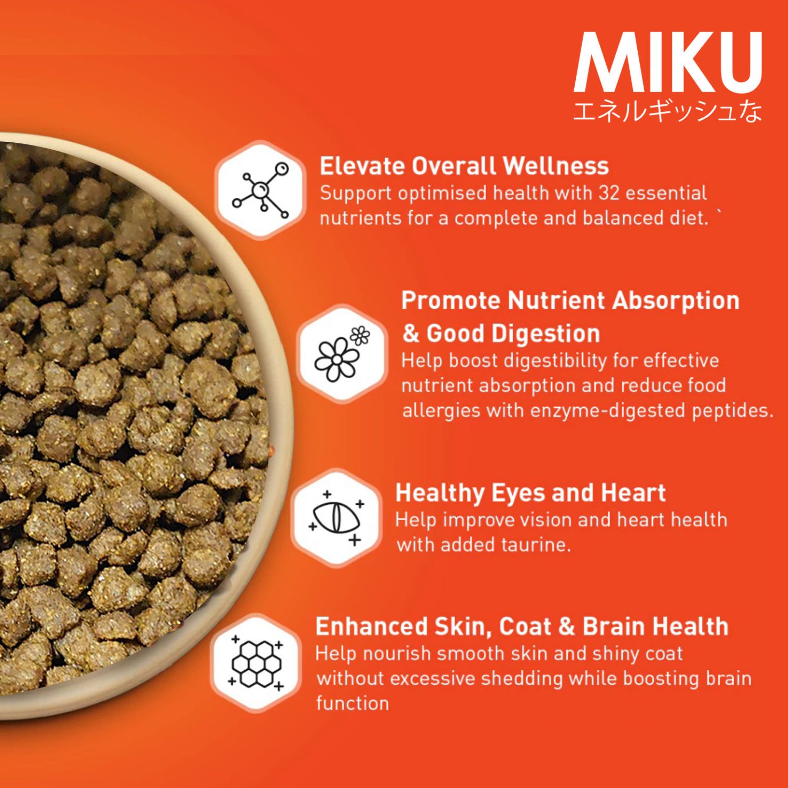 MIKU Cat Food 5kg