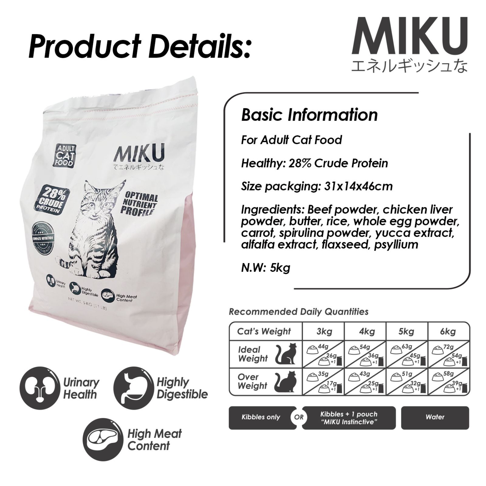 MIKU Cat Food 5kg